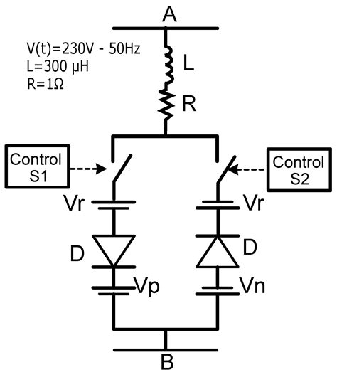 simulation environment for the testing of electrical arc fault detection algorithms