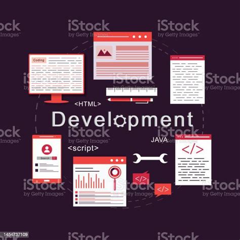 Website App Design Development Technology Software Code Programming Ui Ux Concept Stock ...