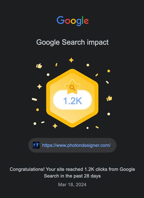 Tom Dekan On Linkedin Django
