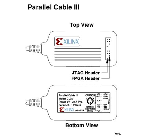 Parallel Cable Iii