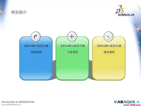 Abaqus最全、最经典中文培训教程ppt下载abaqus分析培训、abaqus培训、abaqus技术教程、abaqus岩土分析、钢筋混凝土