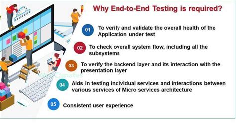 a guide to intelligent end to end e2e testing webomates