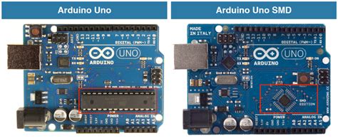 le microcontrôleur [arduino]