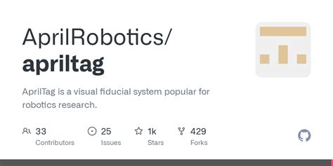 apriltag tag16h5 c at master · aprilrobotics apriltag · github
