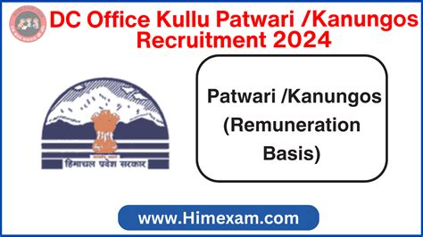 Dc Office Kullu Patwari Kanungos Recruitment 2024remuneration Basis