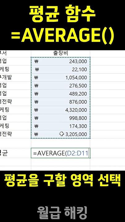 평균 구하기 엑셀 기초 함수 excel shorts youtube