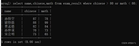 mysql增删改查 基础 csdn博客