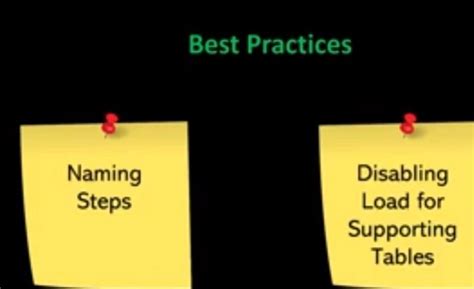 Harpreet Singh On Linkedin Powerbi Datatransformation Powerquery Datamodeling