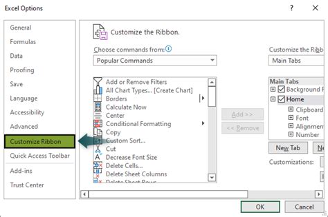 Ribbon In Excel Tabs Examples How To Hideunhidecustomize