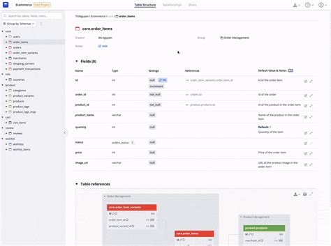 Feature Release Built In Markdown Editor For Table Field Notes News From Dbx Dbdiagram