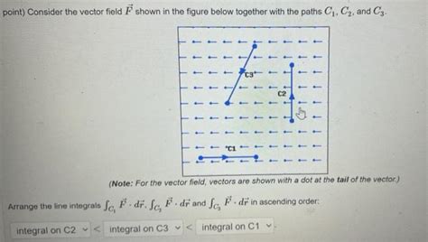solved point consider the vector field Ě shown in the