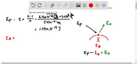 For A Metal With Normal Spectral Emissivity Of ϵ015 Find The Value