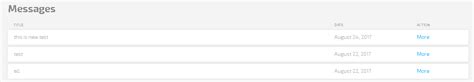 Html Remove Border Spacing From Every 2n Element In Table Stack