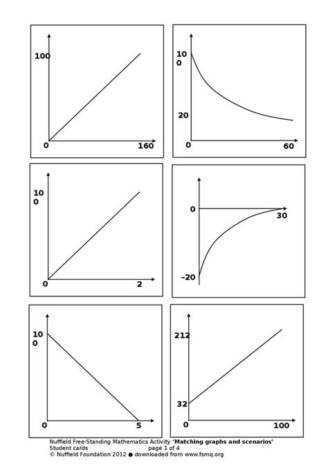 Stem