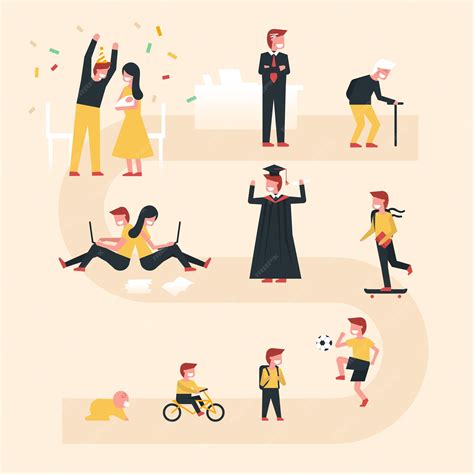 Premium Vector Life Cycle Vector Illustration