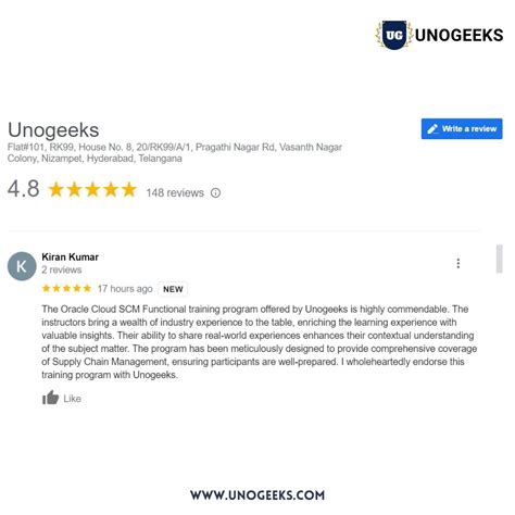 Prasad K Unogeeks On Linkedin 🙌 Its All About Our Incredible