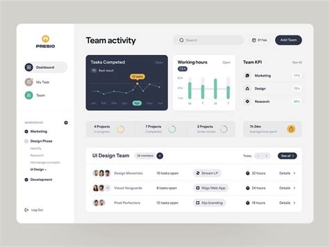 Presio Ux Ui Ui Design Ui Ux Dashboard Design