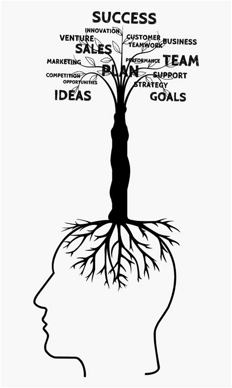 Tree Idea Png Idea Of Tree Png Images Vector And Psd Files Free