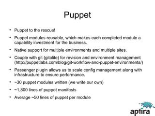 OpenStack And Puppet PPT