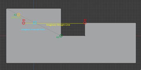 Vertex Slide Snapping Modeling Blender Artists Community