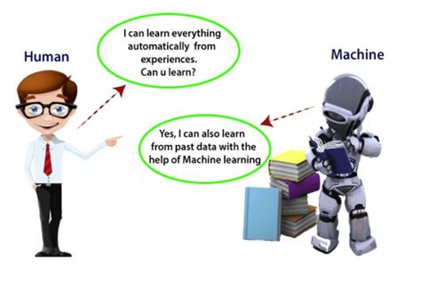 Om Sah On Linkedin Machinelearning Learningexperience