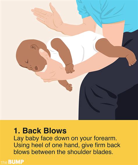 What Does Baby Choking Look Like at Kristen Mcdonald blog