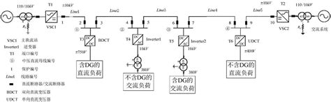 Dc Line Relay Protection Method For Multi Terminal Flexible Medium Voltage Dc Power Distribution