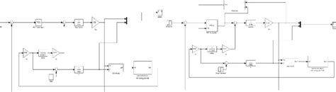 Disain Kontrol Slip Mobil Listrik Menggunakan Metode Pid Adaptif Dahlin