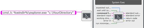 Use Labview To Open Windows Explorer To A Certain Directory Ni Community