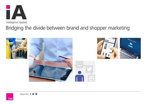 Why Crm Advertising Vs Targeted Marketing Ppt