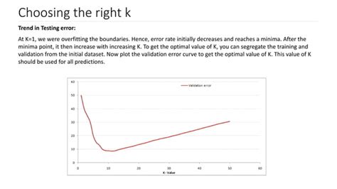 Machine Learning Algorithm Knn Pdf Technology And Computing