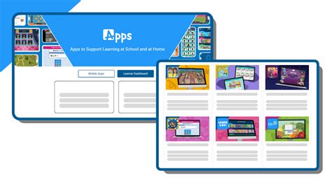 Primary Resources Eylf F 2 Year 3 10 Twinkl Teacher Made