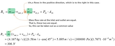 Linear Flow Rate Equation Tessshebaylo