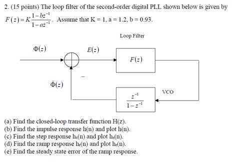 Solved 2 15 Points The Loop Filter Of The Second Order