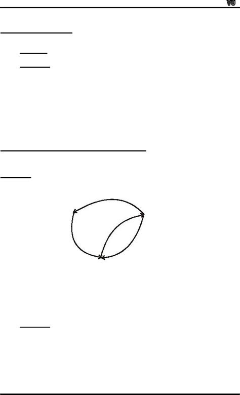 Reflexive Relation Irreflexive Relation Antisymmetric Relation Elementary Mathematics Formal