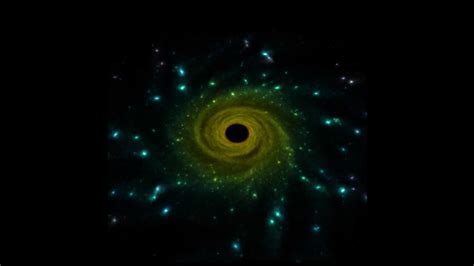 GitHub PWhiddy Nbody Gravity A Small But Powerful Nbody Gravity Simulator With A Built In