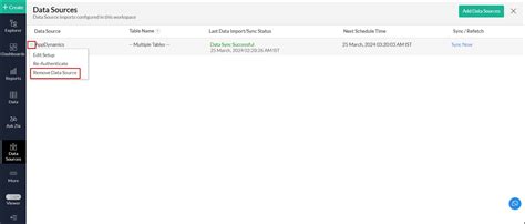 Integration With Appdynamics Analytics Plus On Premise