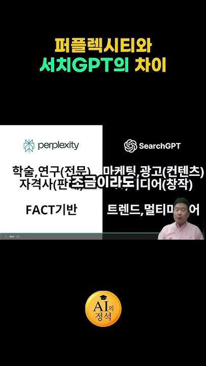 퍼플렉시티와 서치gpt의 차이 퍼플렉시티 서치gpt 챗gpt Ai Youtube
