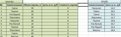 Excel Выбрать Значение Ячейки по Дате © Список с автозаполнением 📂Все о программе Word