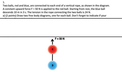 Solved The Following Question Is Complete The Hidden Blocks Chegg