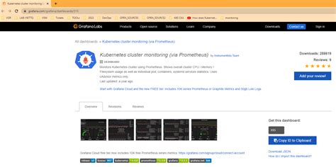 K8s Phần 8 Monitoring Trên Kubernetes Cluster Dùng Prometheus Và Grafana Viblo