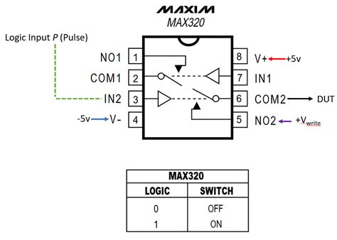 Ic Switch Integrated Circuits Ics Digikey Techforum An