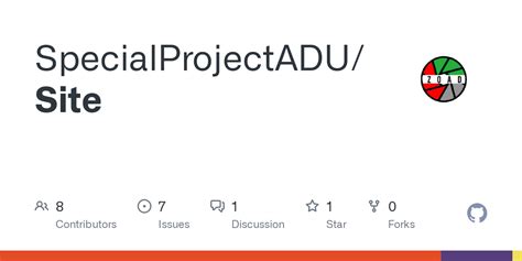 GitHub SpecialProjectADU Site