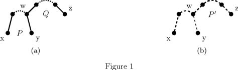 figure 1 from a 17 12 approximation algorithm for 2 vertex connected