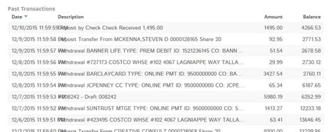 Mvvm Wpf Dynamic Content Tabs Not Suitable Substitute For Mdi User