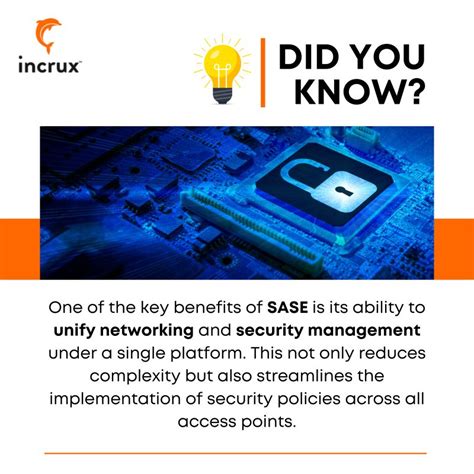 Incrux Technologies Private Limited On Linkedin Cybersecurity Sase Dataprotection