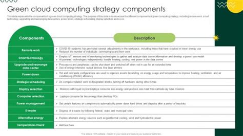 Cloud Computing Components Powerpoint Templates Slides And Graphics