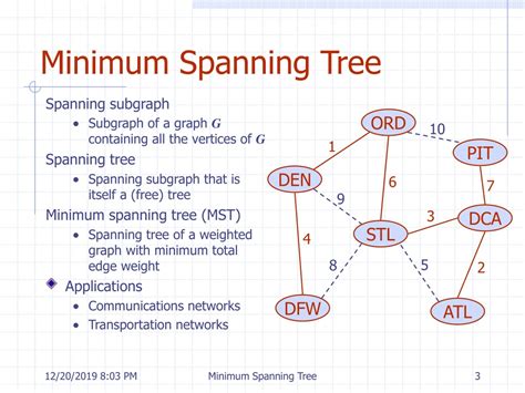 Ppt Minimum Spanning Trees Definitions Algorithms And Applications Powerpoint Presentation