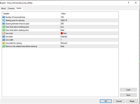Draw Horizontal Lines Utility Free Download Trading Utility For Metatrader 4
