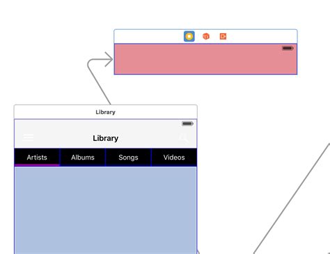 Ios Load View Controller From Storyboard With A Particular Size